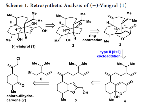 Asymmetric Total Synthesis of (−)-Vinigrol « The Li Group @ Lanzhou ...