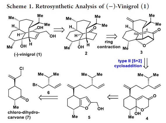 Asymmetric Total Synthesis of (−)-Vinigrol « The Li Group @ Lanzhou ...